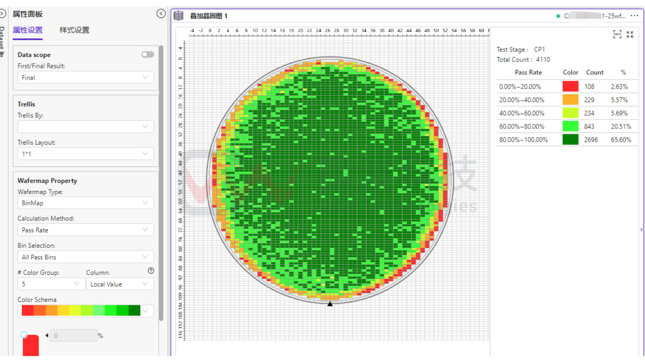孤波科技 - 专业研究半导体硅后工作流自动化的方案提供商